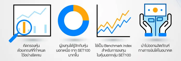 SET sSET Index ดัชนีราคาหุ้นที่สะท้อนความเคลื่อนไหวของราคาหุ้นสามัญ ซึ่งอยู่นอกเหนือดัชนี SET50 ...