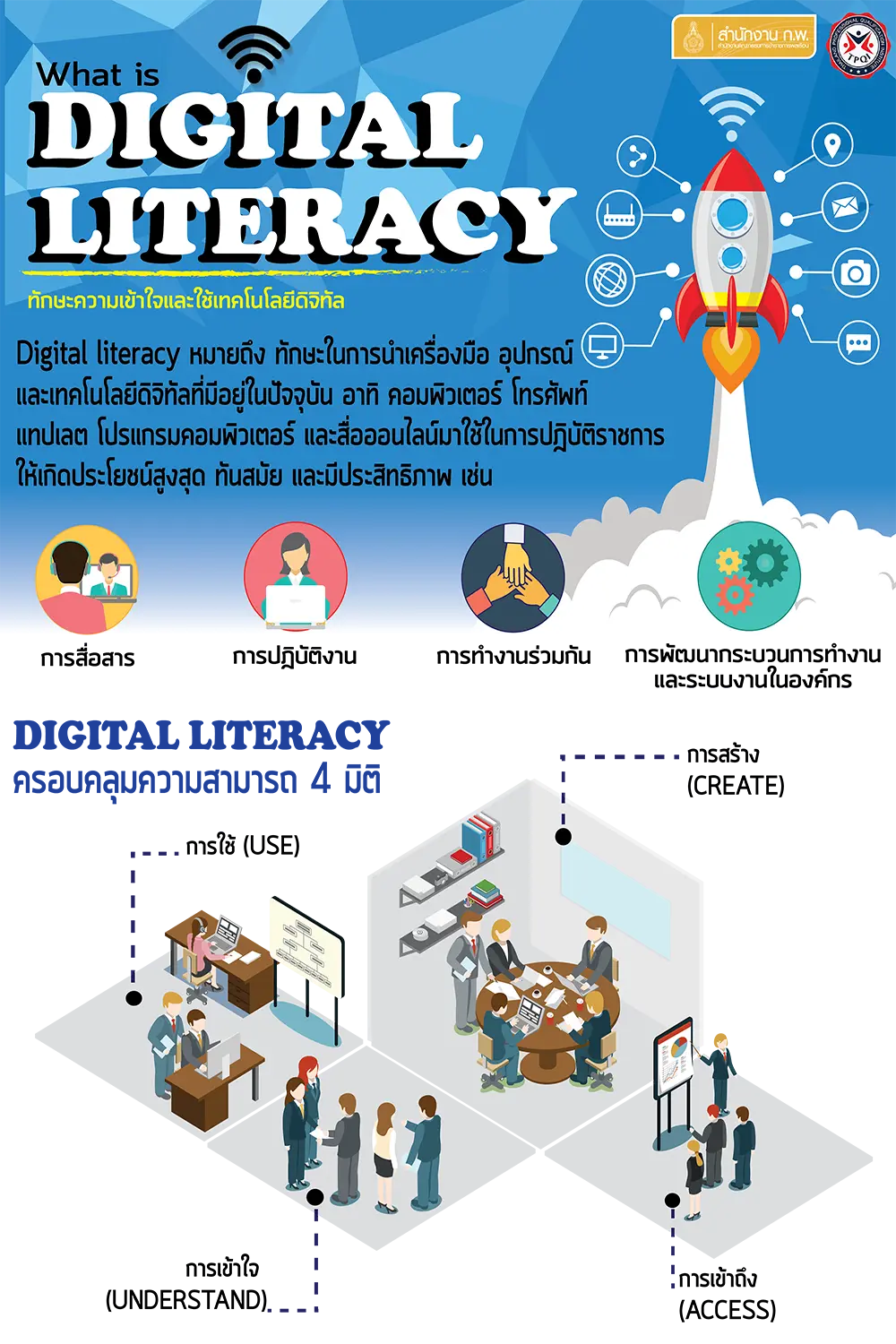 Digital Literacy ทักษะด้านดิจิทัลของข้าราชการและบุคลากรภาครัฐ ...
