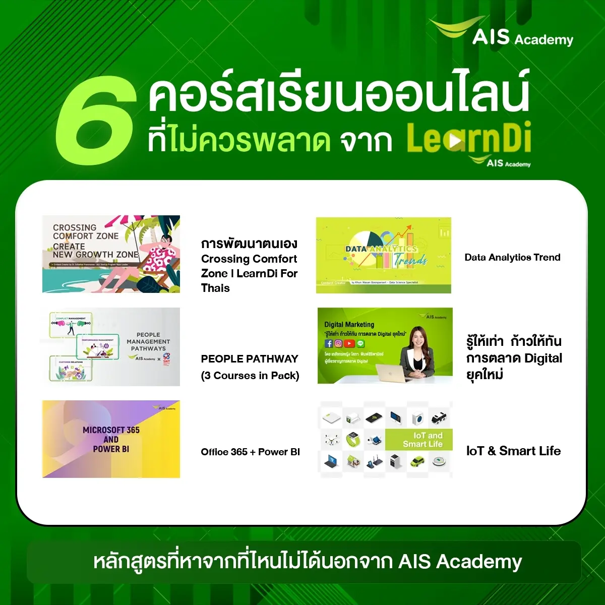 e-learning AIS คอร์สเรียนออนไลน์ที่ไม่ควรพลาดจาก LearnDi - iok2u.com