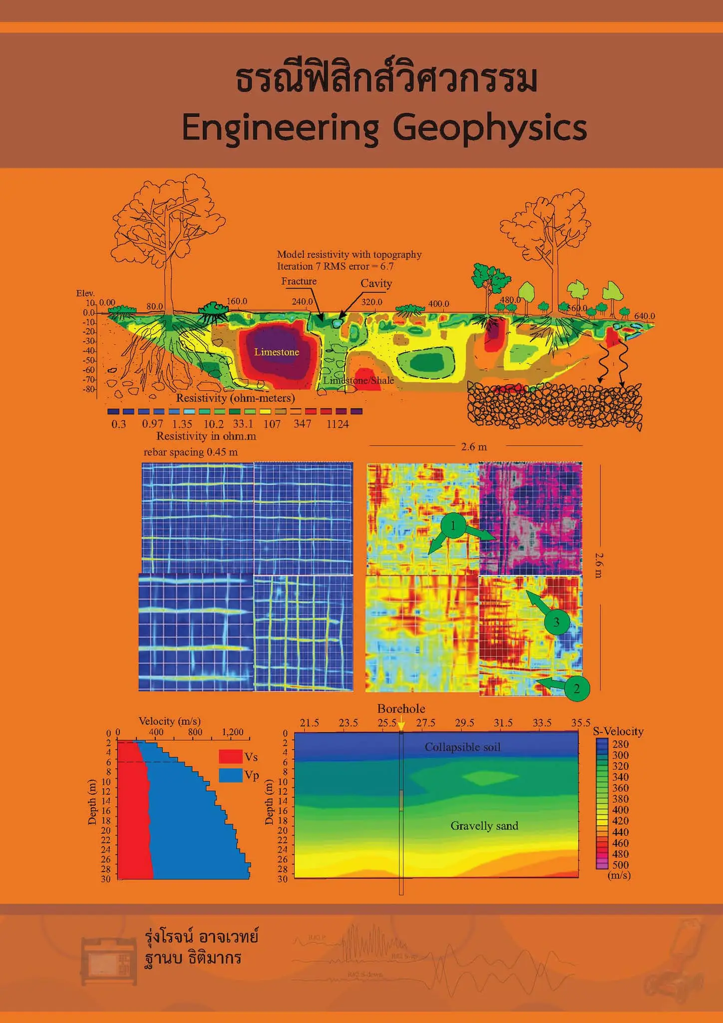 e-book geo ธรณีฟิสิกส์ วิศวกรรม (Engineering Geophysics) - iok2u.com