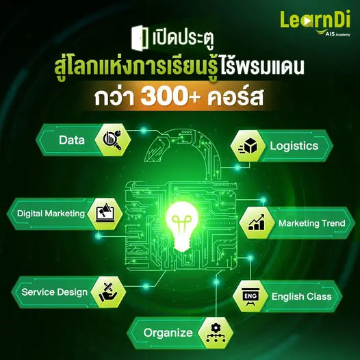 e-learning AIS ACADEMY แพลตฟอร์มการเรียนรู้เพื่อคนยุคดิจิทัล - iok2u.com