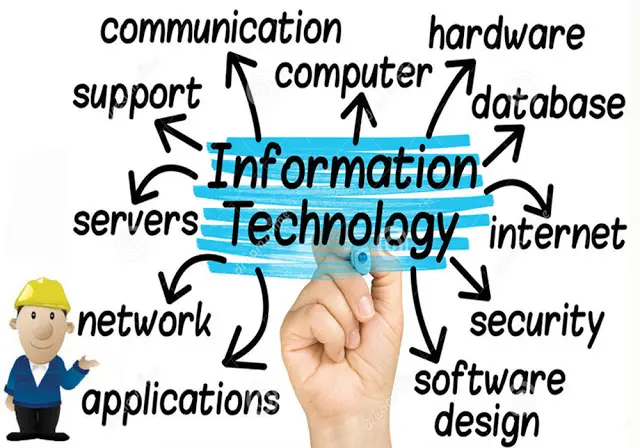เทคโนโลยีสารสนเทศ (Information Technology, IT) - iok2u.com