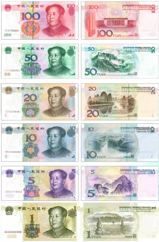 เที่ยวจีน ธนบัตรจีน (Chinese banknotes) ตามรอยเที่ยวจีนให้ครบตามมูลค่า ...