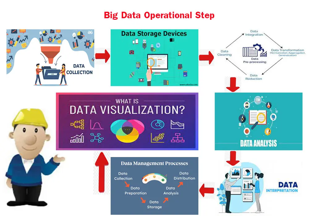 Marketing เทรนด์การตลาด ปี 2566 (Marketing trend 2023) - iok2u.com