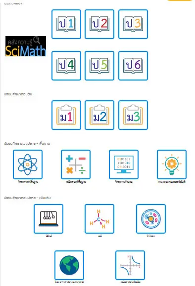 e-book scimath คู่มือครู รวมข้อมูล - iok2u.com