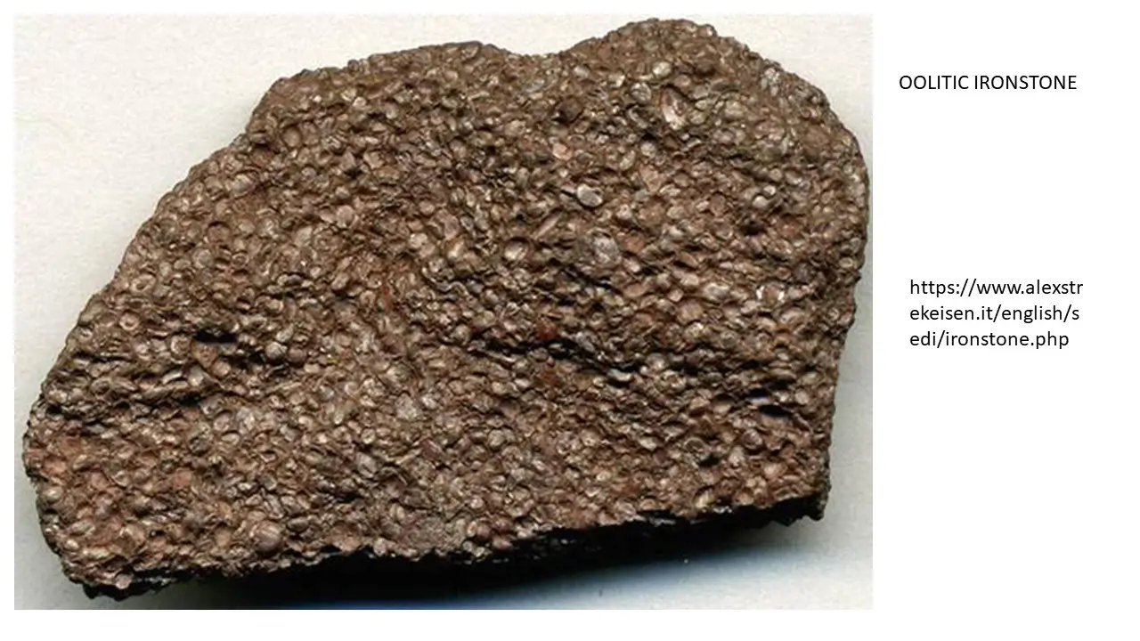 Waiyapot ep084 Sedimentary Iron Stone Deposits การเกิดแหล่งแร่เหล็กใน ...