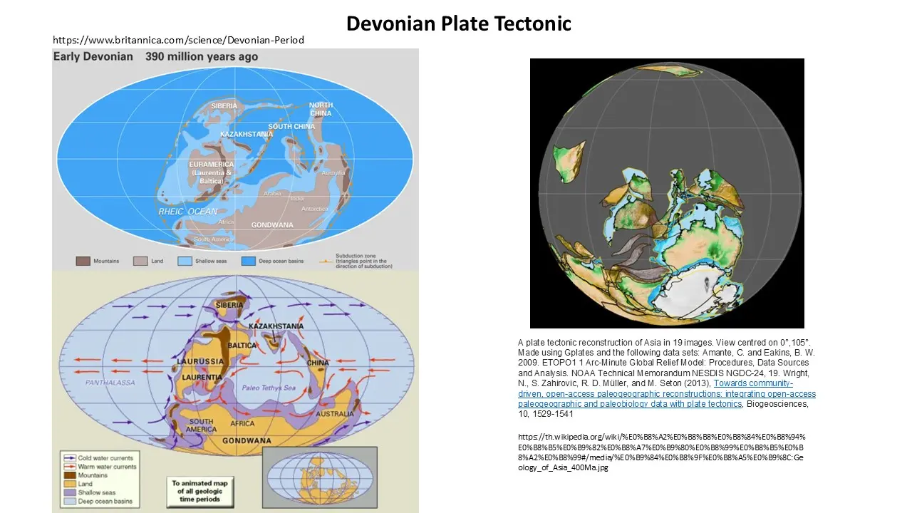 Waiyapot ep086 The Devonian Period ยุคดีโวเนียน - iok2u.com