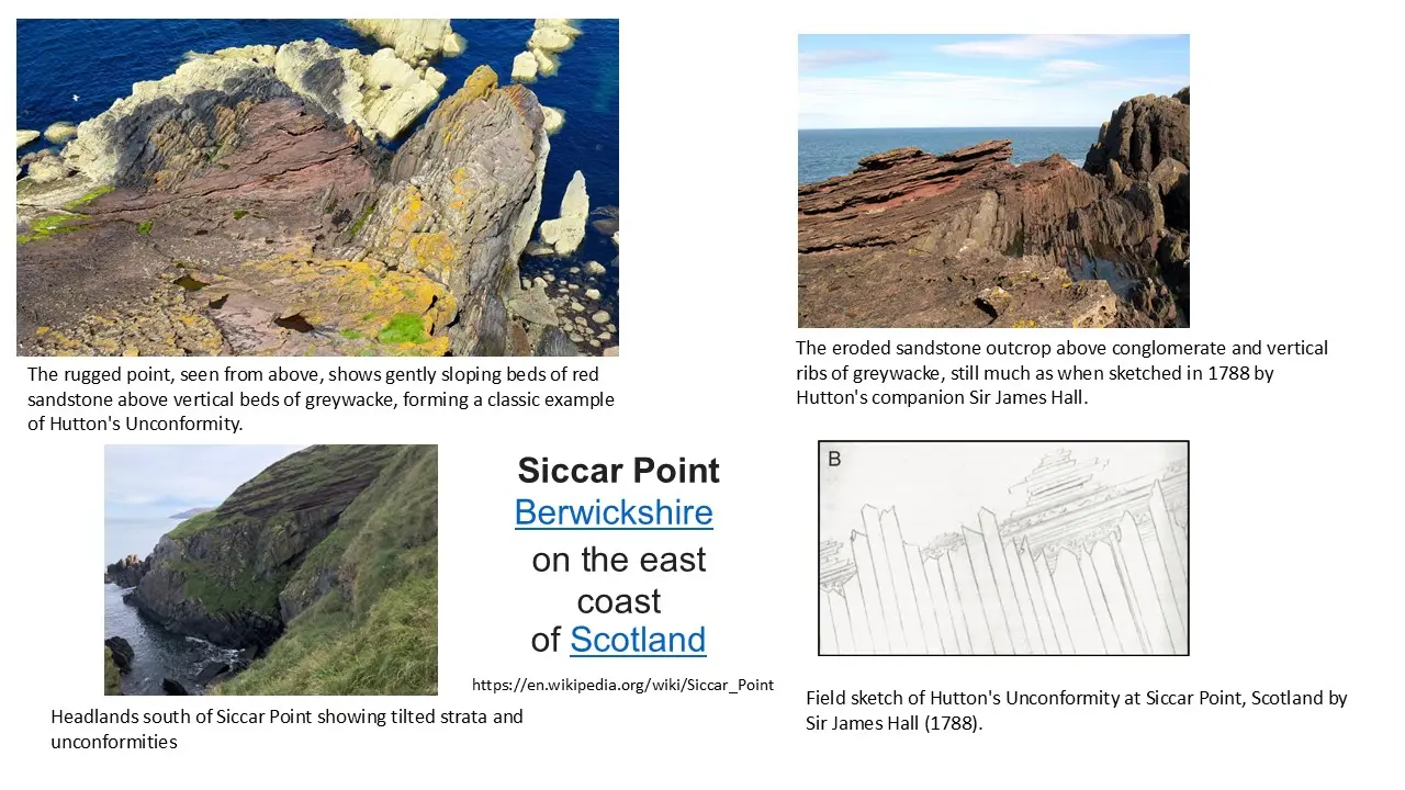 Waiyapot ep082 Siccar Point The holy place of modern Geology ซิกการ์ พอ ...