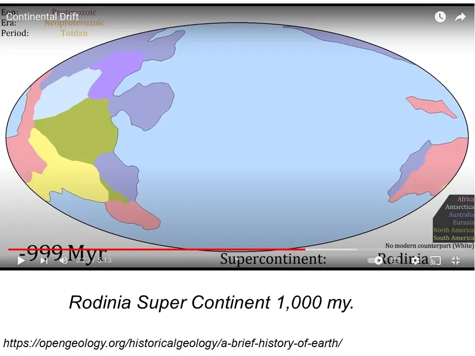 Waiyapot ep039 Rodinia Supercontinent มหาทวีป Rodinia - iok2u.com