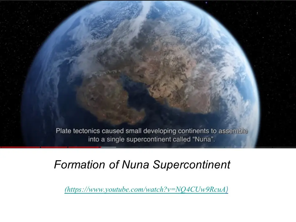 Waiyapot ep038 Columbia or Nuna Super continental มหาทวีป Columbia หรือ ...