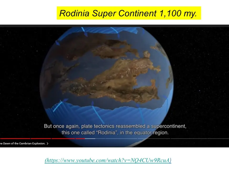 Waiyapot ep039 Rodinia Supercontinent มหาทวีป Rodinia - iok2u.com