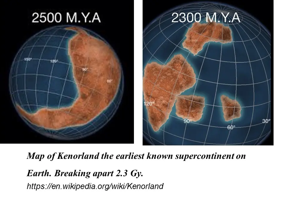 Waiyapot ep033 Kenorland the earliest known supercontinent on Earth ...