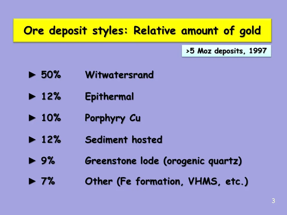 Waiyapot ep026 Gold Deposits in Archean rocks แหล่งแร่ทองคำในหิน ...