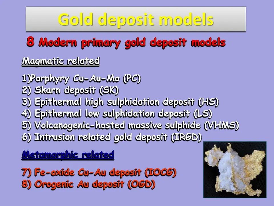 Waiyapot ep026 Gold Deposits in Archean rocks แหล่งแร่ทองคำในหิน ...