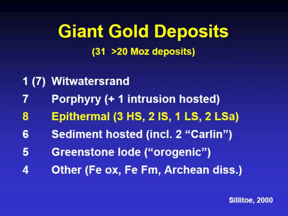 Waiyapot ep026 Gold Deposits in Archean rocks แหล่งแร่ทองคำในหิน ...