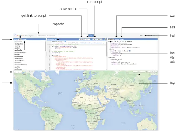 Tool แผนผังการกระจาย (Scatter Diagram) - iok2u.com