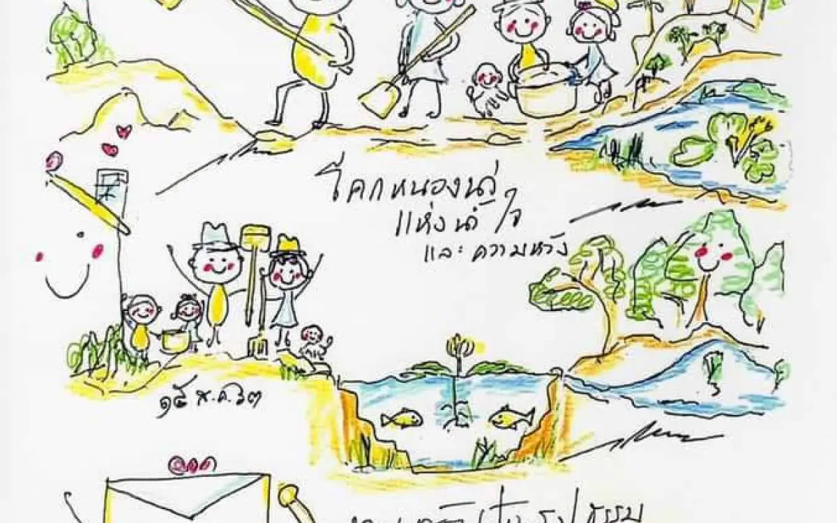 Data Governance วงจรชีวิตของข้อมูล (Data Life Cycle) - iok2u.com